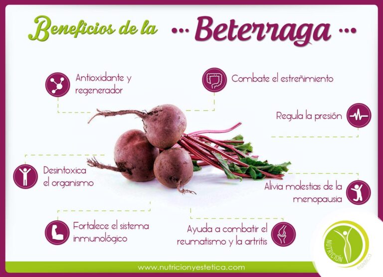 Beneficios de la betarraga cocida - Bienestar Cósmico