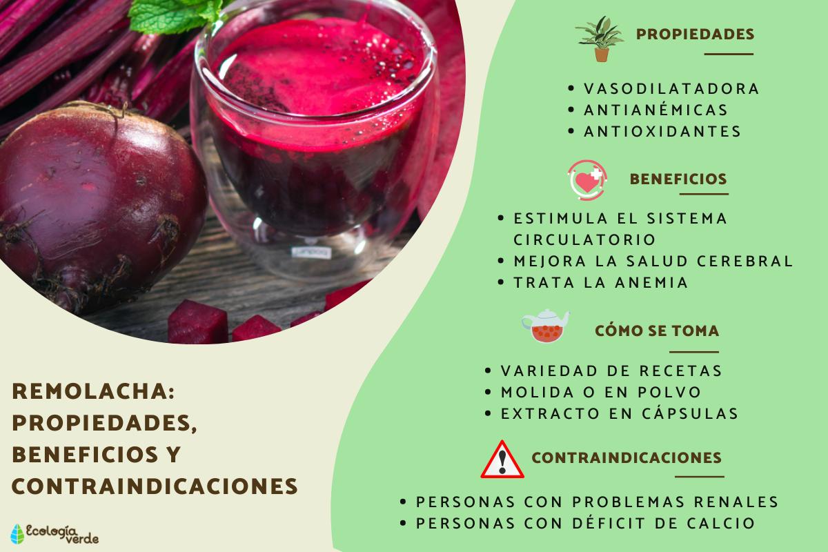 Beneficios de la remolacha cruda: ¡sorpréndete con sus propiedades ...