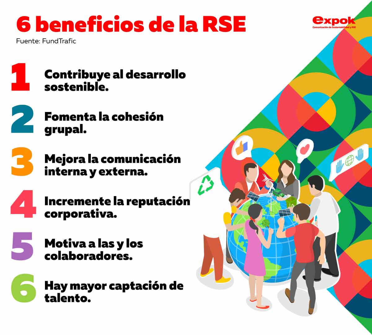 Beneficios de la responsabilidad social empresarial – Bienestar Cósmico