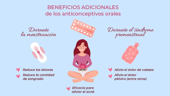 Beneficios De Los Anticonceptivos Orales Bienestar Cósmico