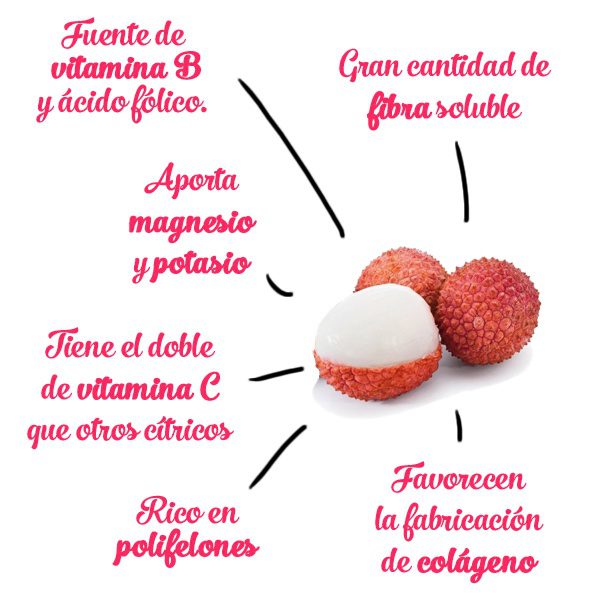 Beneficios del lichi: potencia tu salud - Bienestar Cósmico