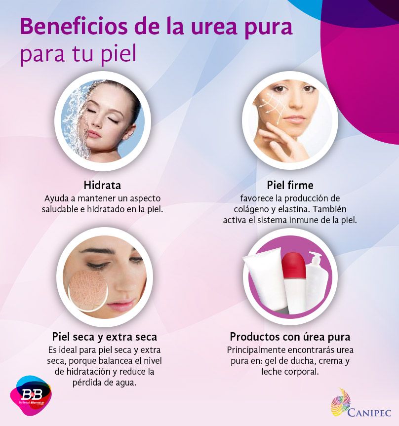Brillo natural: beneficios de la urea para la piel del rostro ...