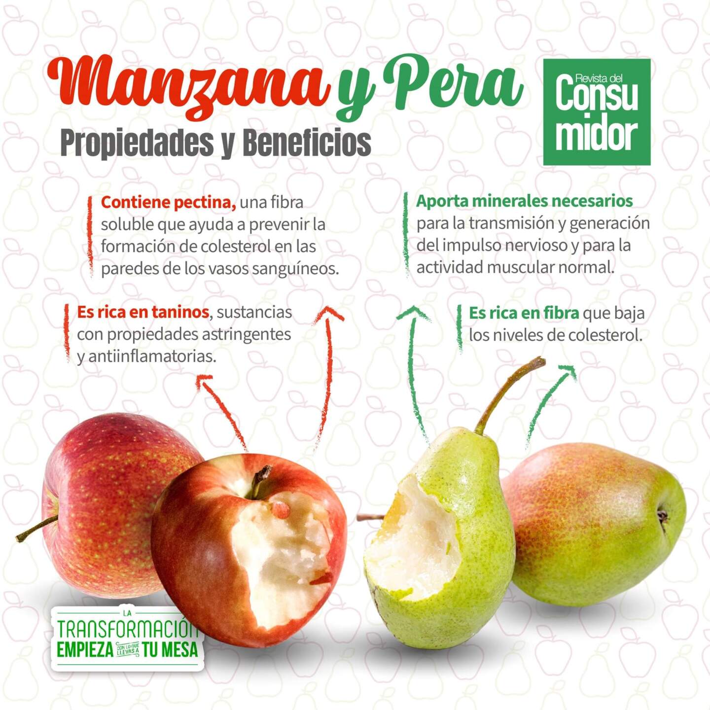 Conoce los increíbles beneficios de la pectina - Bienestar Cósmico
