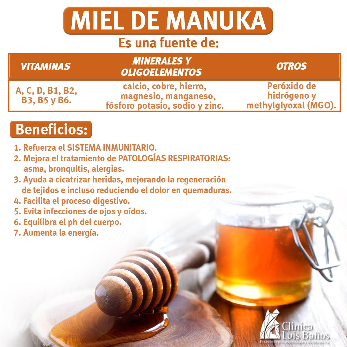 Rincón de beneficios: miel manuka - Bienestar Cósmico